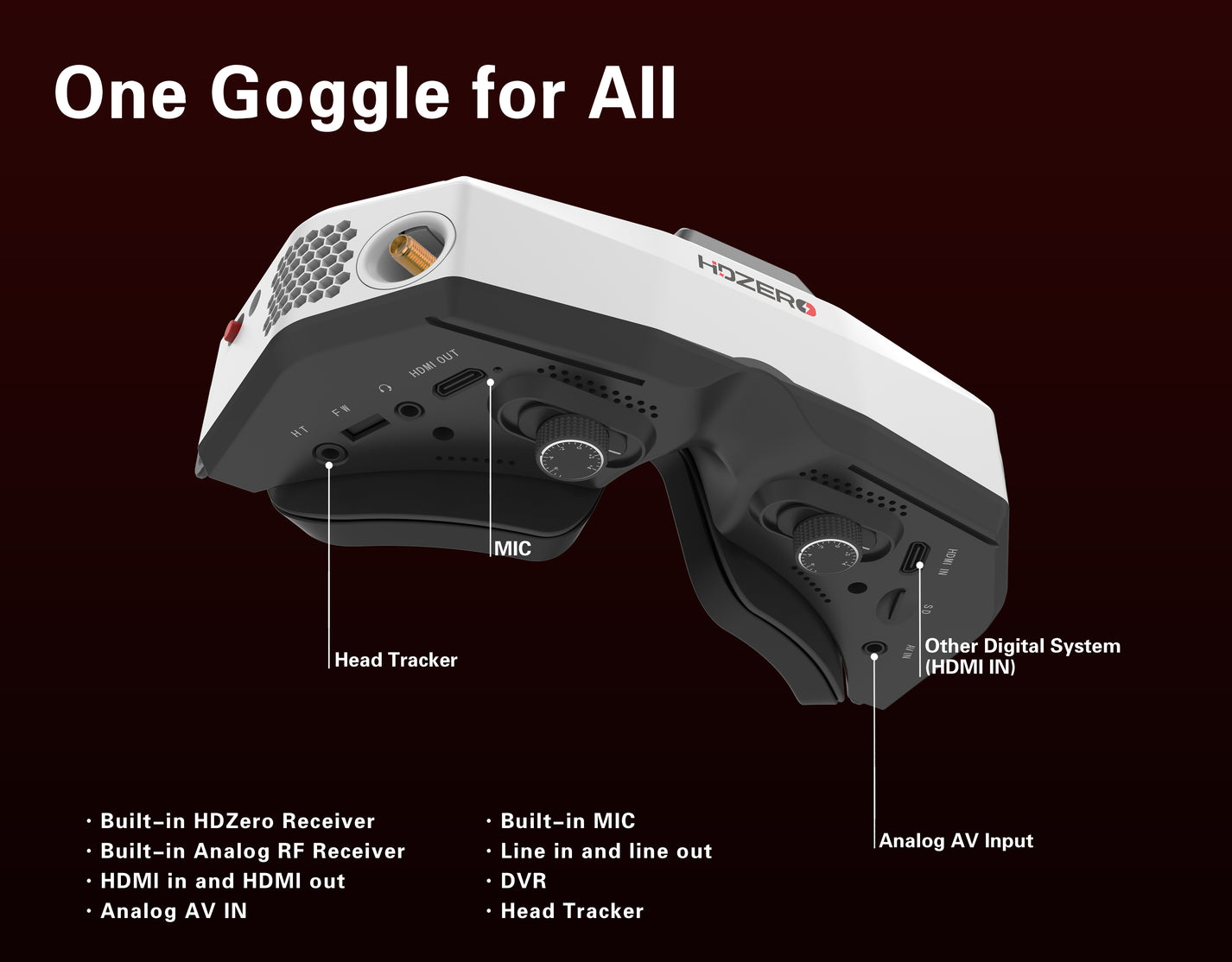 HDZero Goggle 2 – HDZero Shop(US)