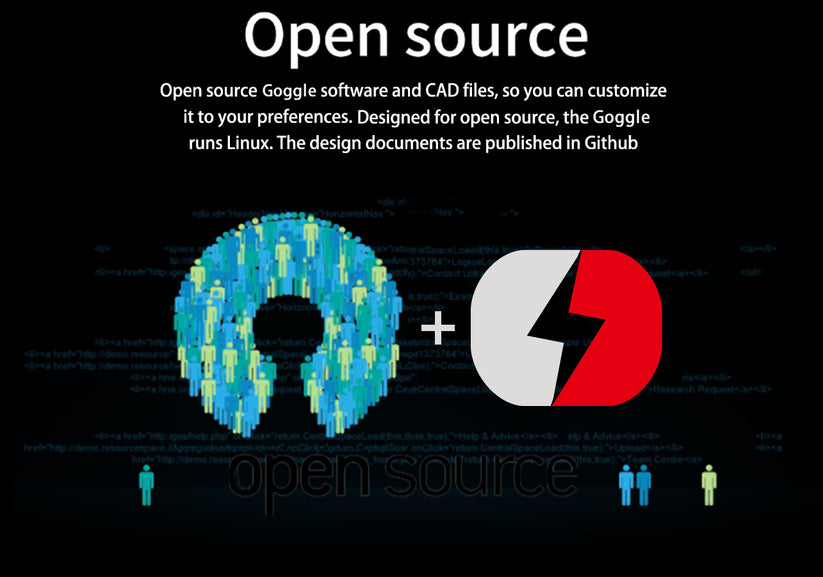 HDZero Goggle 2 – HDZero Shop(US)